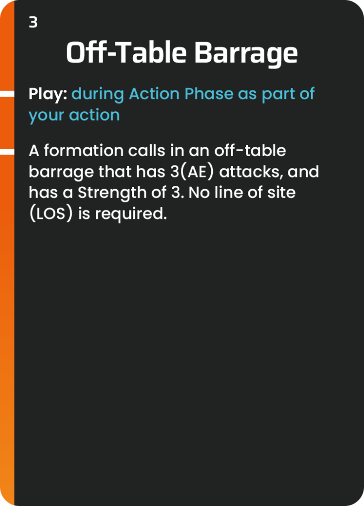 Battlefield Tactics 006: Choosing Tactics Cards For Your IDF Army ...